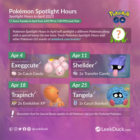 April Spotlight Hours Leekduck Rthesilphroad
