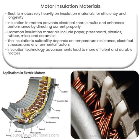 Motor Insulation Materials Electricity Magnetism