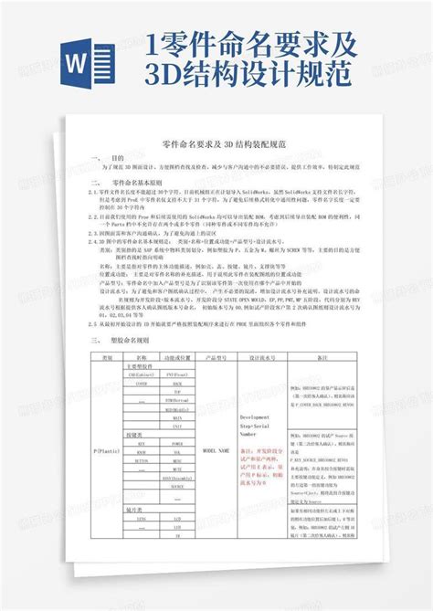 1零件命名要求及3d结构设计规范word模板下载编号qanaydmn熊猫办公