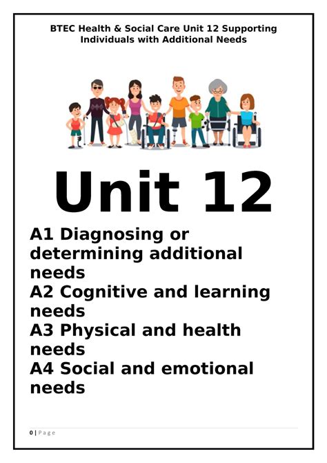 Unit 12 Laa Booklet Unit 12 Learning Aim A Btec Health And Social Care Unit 12 Supporting