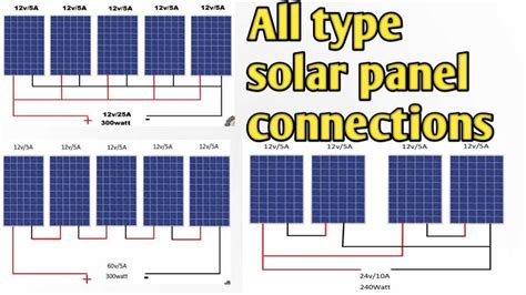 Diagram For Parallel Wiring Of Solar Panels