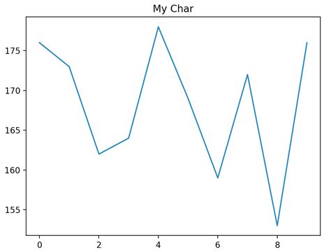 统计学基础：python数据分析中的重要概念 腾讯云开发者社区 腾讯云