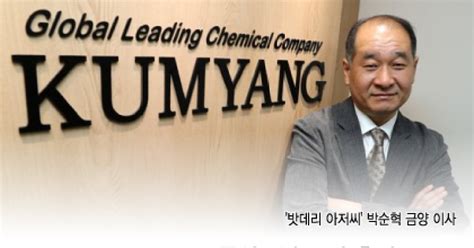 밧데리 아저씨 회사 금양 코스피200 편입공매도 맛집되나