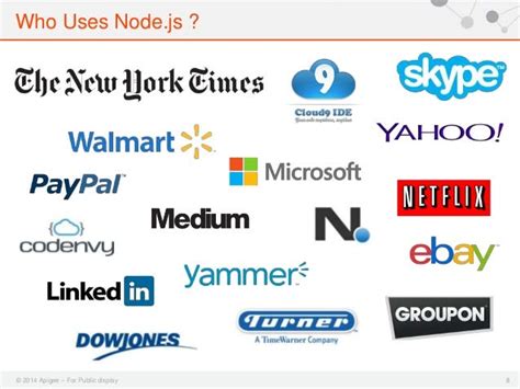 Nodejs For Beginner Every Thing About Nodejs By Technologies4trending Medium