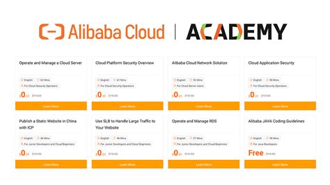 Alibaba Makes Cloud Certified Courses Affordable For It Professionals And Developers Yugatech