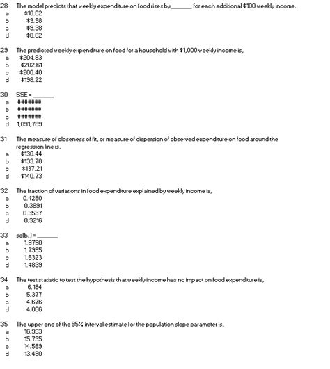 Solved Questions 28 35 Are Related To The Following The