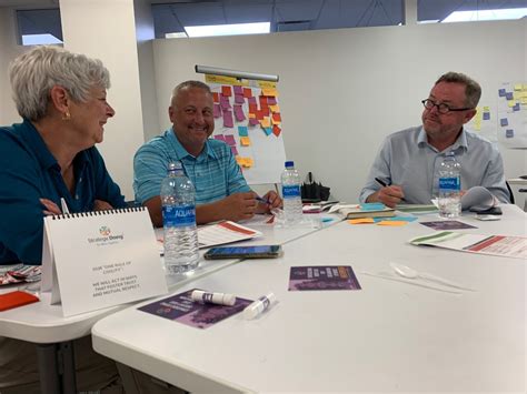 Gallery Agile Strategy Lab