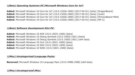 Heaps Of Windows 10 Internal Builds Private Source Code Leak Online SecuDemy Com