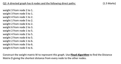 Solved Q1 A Directed Graph Has 6 Nodes And The Following