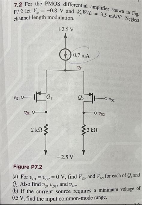 For The PMOS Differential Amplifier Shown In Fig P Let Vtp