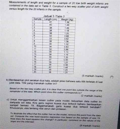 Solved Measurements Of Length And Weight For A Sample Of 20 Chegg Com