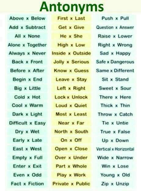 เรียนภาษาอังกฤษ ความรู้ภาษาอังกฤษ ทำอย่างไรให้เก่งอังกฤษ Lingo Think In