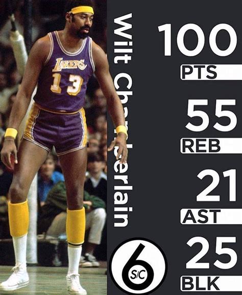 Every Single Nba Record Held By Wilt Chamberlain 100 45 Off