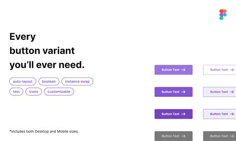 Buttons UI Kit Figma