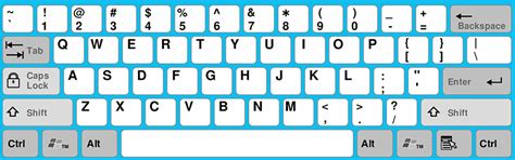 Correspondance Claviers Azerty Et Qwerty SOS Informatique
