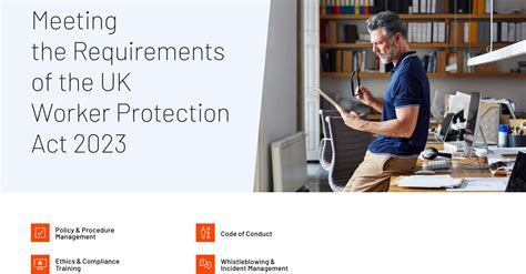 Meeting The Requirements Of The Uk Worker Protection Act 2023 Navex Uk