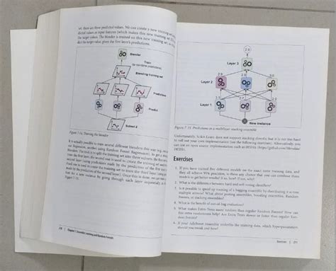 Hands On Machine Learning With Scikit Learn Keras And Tensorflow 2nd