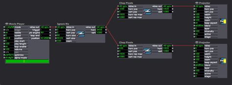 Tutorial For Setting Up Multiple Projectors And Edge Blending