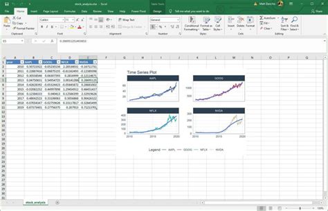 Rstats 🔥 Matt Dancho 🔥