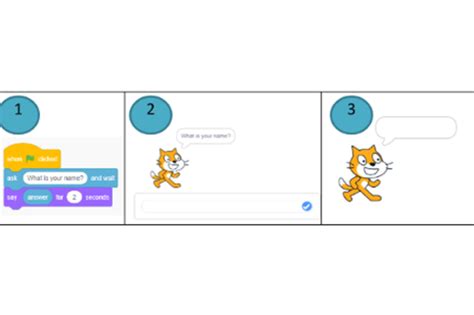 Data Representation Using Binary