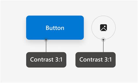 Accessibility Fluent 2 Design System