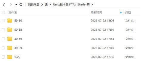 【缺课】unity技术美术ta shader篇【画质高清只有部分素材】 大元资源网