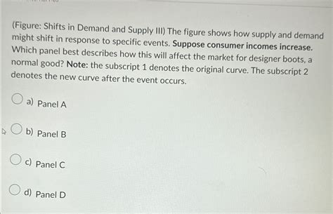 Solved Figure Shifts In Demand And Supply Iii The Figure Chegg