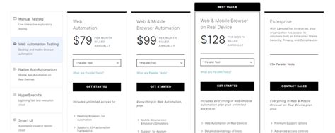 We Tried 5 Best Browserling Alternatives For Cross Browser Testing Software Testing Stuff