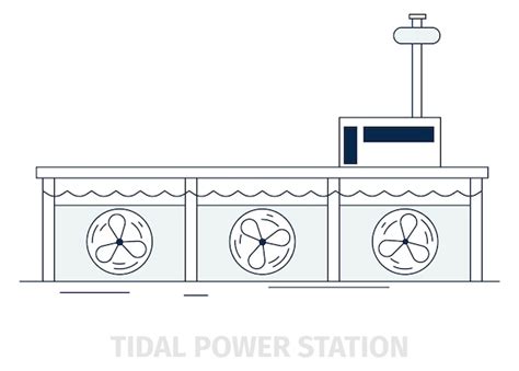 Premium Vector Tidal Power Station Sea Water Energy Icon