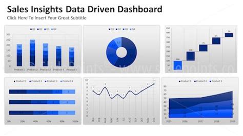 Data Driven Dashboards Powerpoint Premium Powerpoint Editable