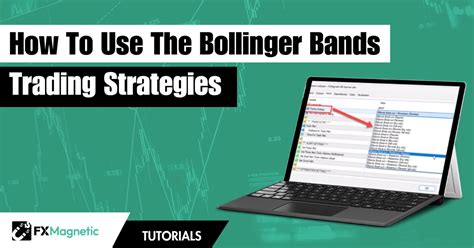 How To Use The Bollinger Band Trading Strategies Fxmagnetic™ Candlestick Pattern Indicator