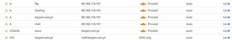 Problem With Dns Dns Hestia Control Panel Discourse