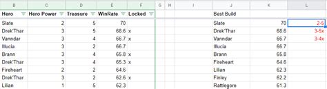 Formulas Google Sheets Link To Left Cell Of MAXIFS Result Web