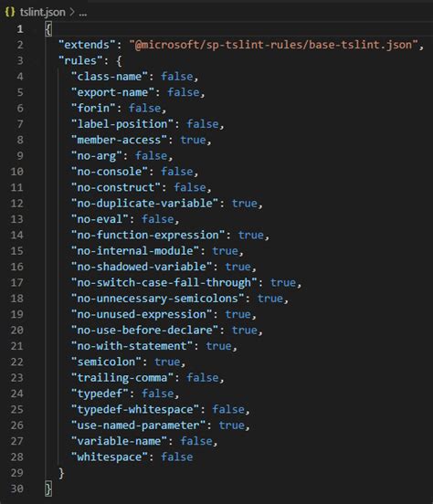 Null Value For Blank Fields · Issue 4869 · Sharepointsp Dev Docs · Github