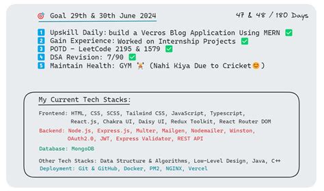 Manoj Kumar🇮🇳 On Linkedin Techskillsgrowthdaily Geeksforgeeks