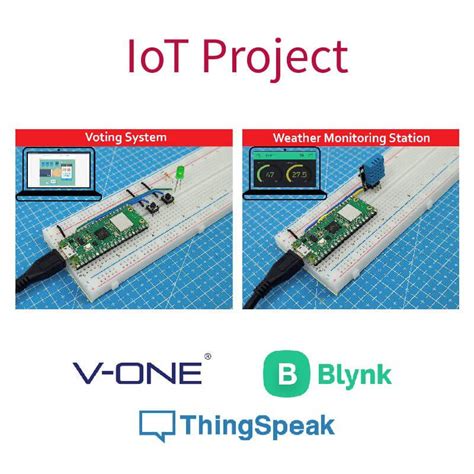 NLB Maker Kit Using Raspberry Pi Pico 2W