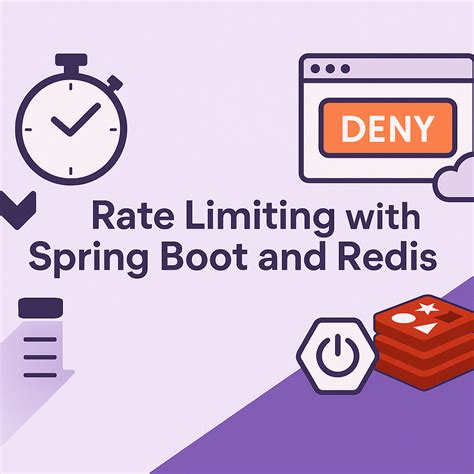 Spring Session With Redis Managing Scalable Sessions In Spring Boot