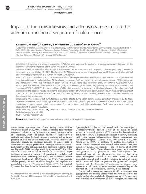 Pdf Impact Of The Coxsackievirus And Adenovirus Receptor On The