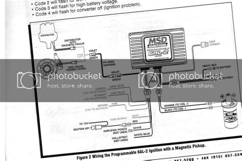 Diagrama De Modulo De Encendido Ford Ford Sistema De Encendido