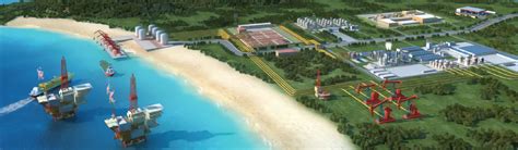 Oil And Gas Collsam Distribution Inc