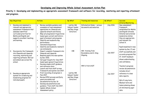 Npqsl Example Assessment Teaching Resources