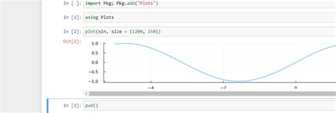 Numeric X Axis Labels In Juypyter Notebook Are Clipped · Issue 8738
