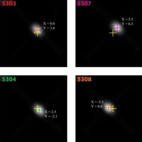 coordinate system for reconstruction algorithm download scientific