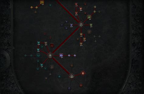 Diablo 4 Bone Spear Necromancer Build Guide Pro Tips