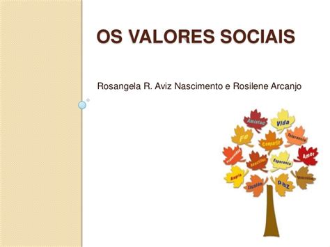 Valores Sociais O Que São Para Que Servem E Exemplos Significados