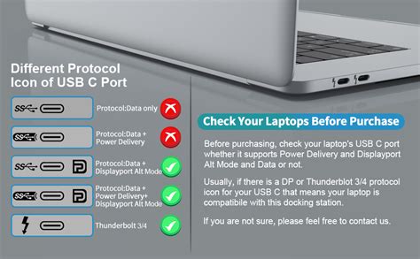 Usb C Docking Station In Hub Full Featured Usb C Gan W Power To Host Super Fast Charging