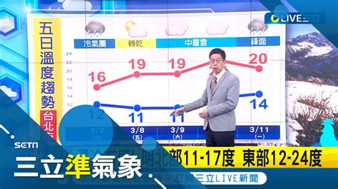 今天急凍濕冷 低溫下探11度 強烈冷氣團襲全台有雨 週六晨輻射冷卻最凍 週末緩步升溫週一鋒面襲再轉雨│氣象老大 吳德榮│【三立準氣象