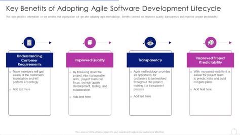 Software Development Life Cycle Agile Model It Powerpoint Templates Slides And Graphics