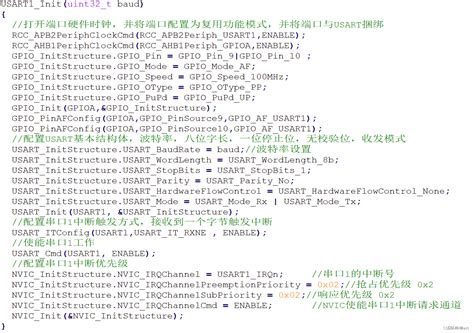 Stm32串口通信实验学习笔记stm32串口usart通信实验心得 Csdn博客