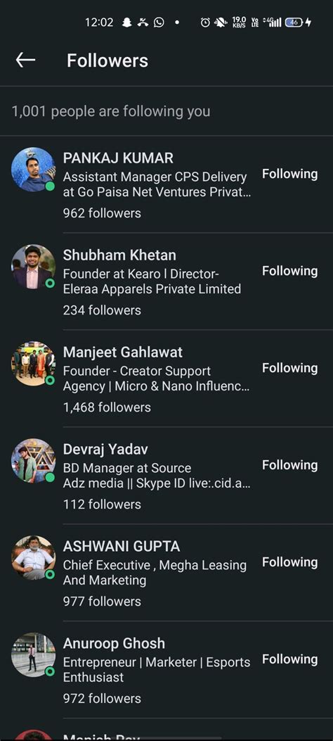 Adnan Chhipa On Linkedin Woohoo Today I Hit 1000 Followers On